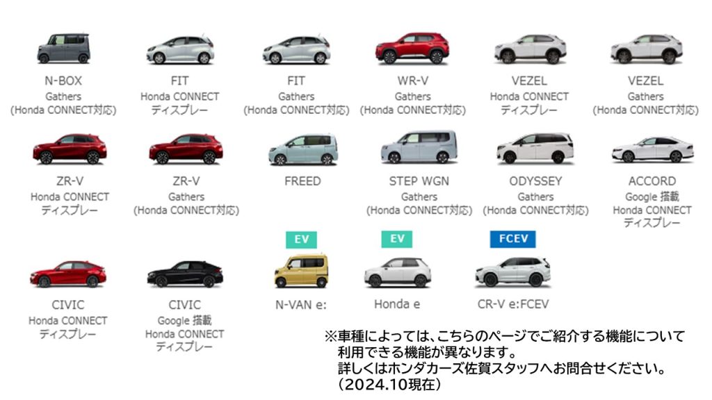 ホンダコネクト 分かりやすく説明します！ | 【公式】Honda Cars 佐賀