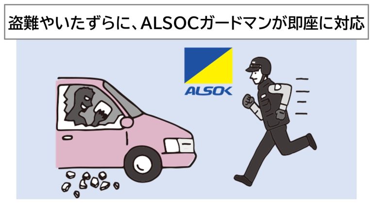 ホンダコネクト 分かりやすく説明します！ | 【公式】Honda Cars 佐賀