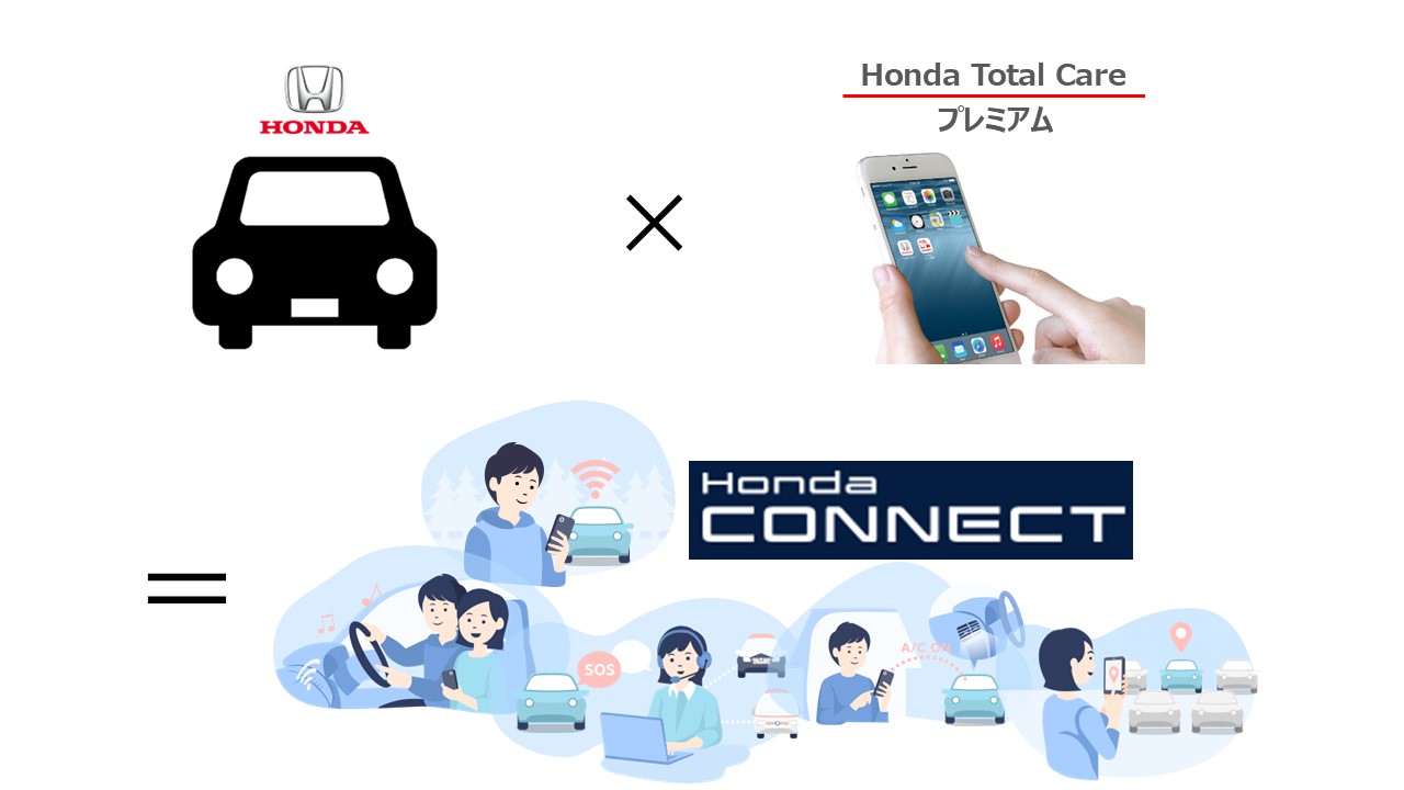 ホンダコネクト 分かりやすく説明します！ | 【公式】Honda Cars 佐賀
